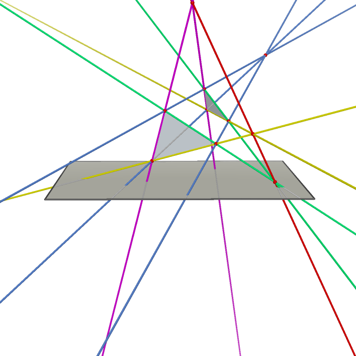 Desargue Theorem