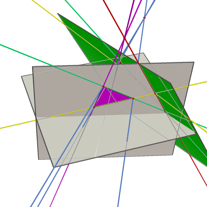 Desargue Theorem
